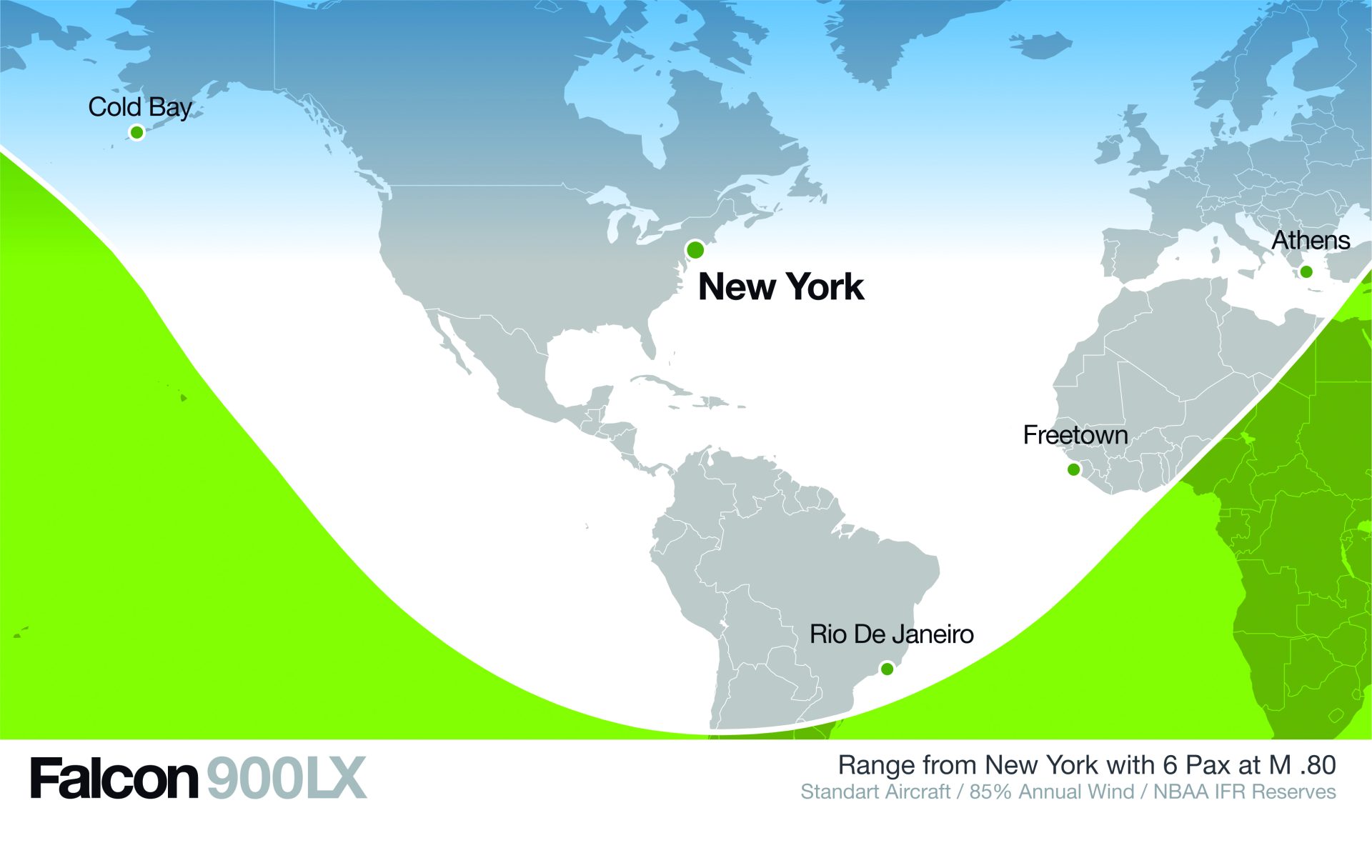 Falcon 900LX - Dassault Falcon