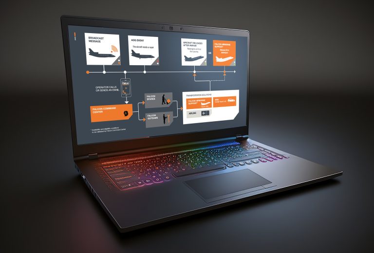 Customer Services - Dassault Falcon