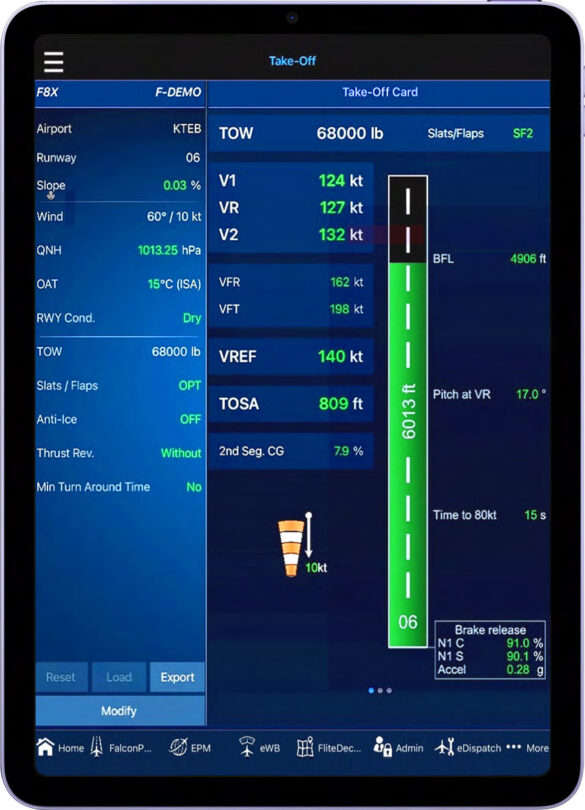 FalconSphere - Dassault Falcon